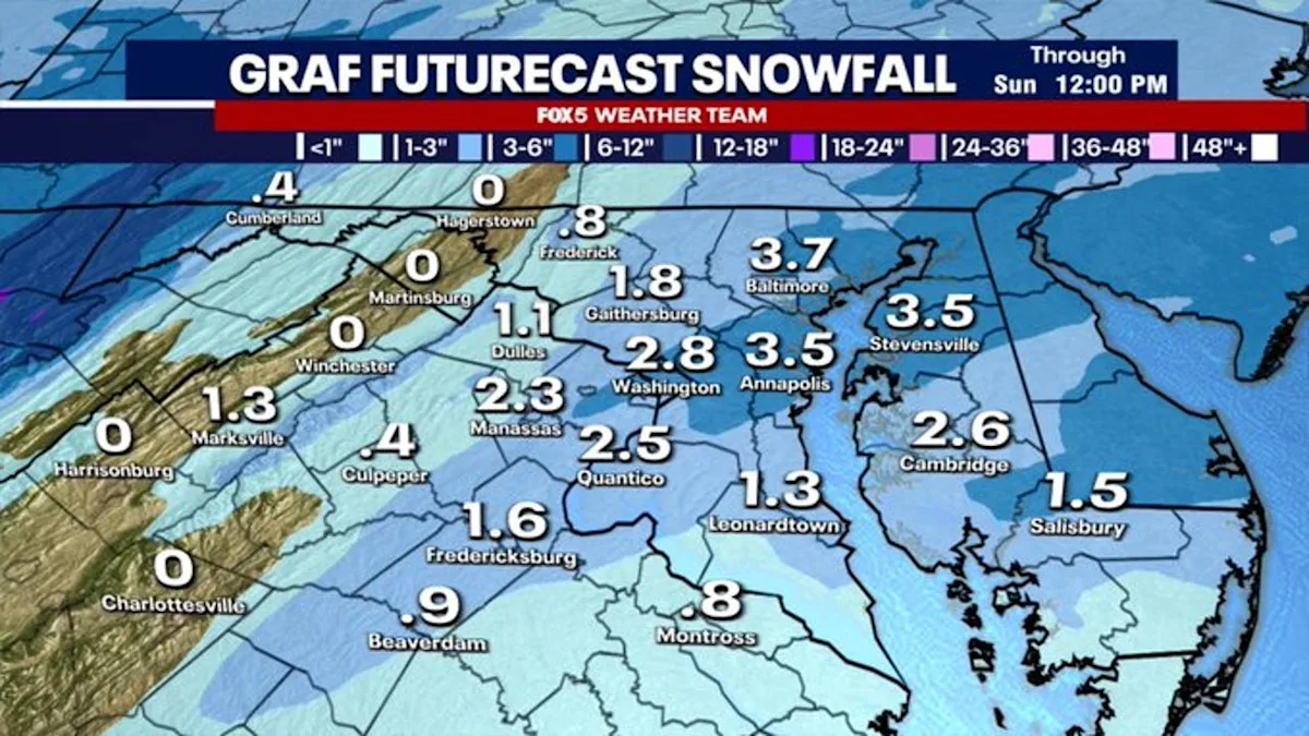 DC snow prep underway ahead of expected weekend snow fall - Technology ...